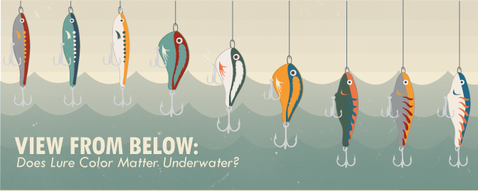 Does Lure Color Matter Underwater?